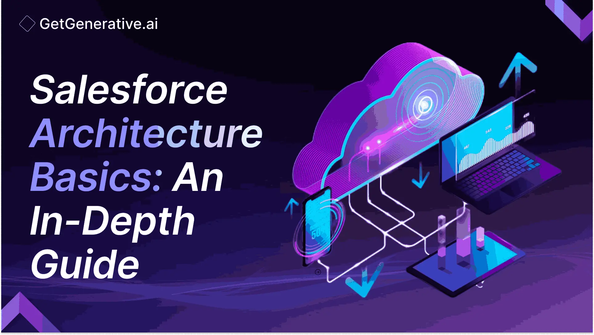 Salesforce Architecture Basics An In Depth Guide 2024 1688