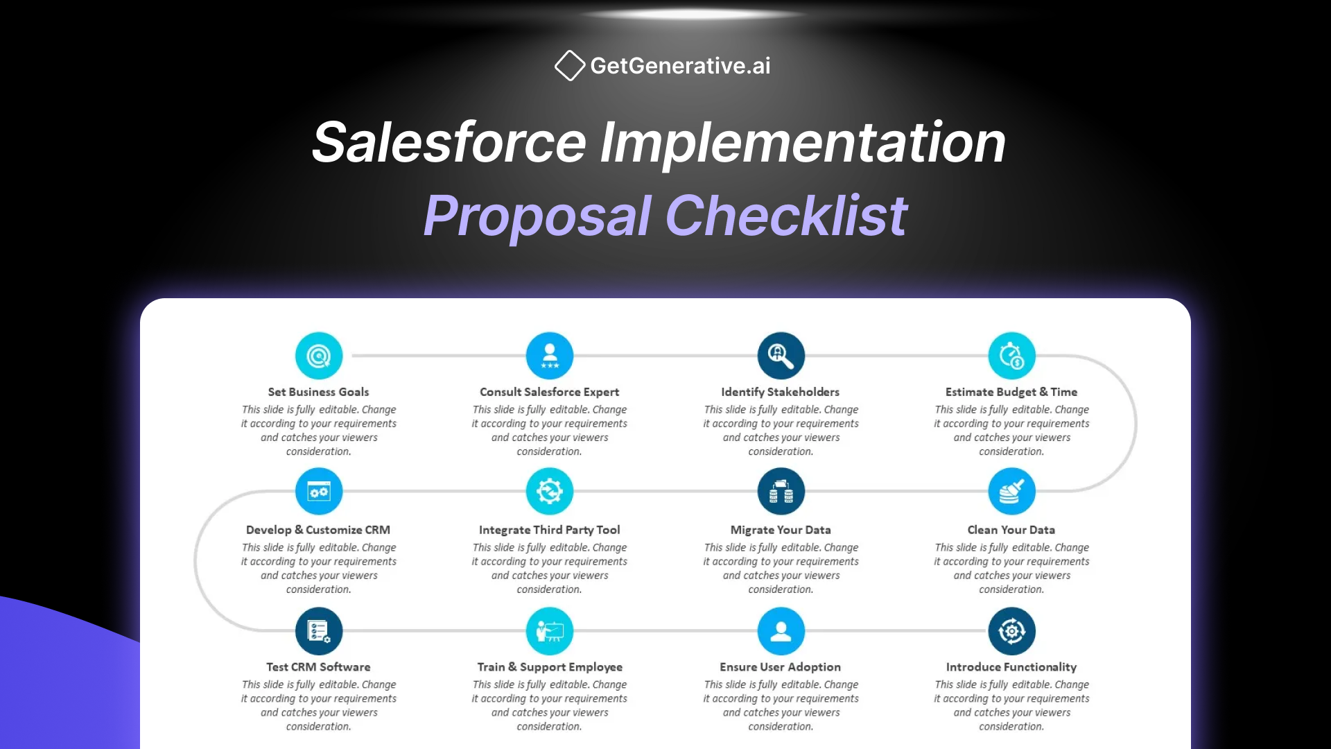 Salesforce Implementation Proposal Checklist
