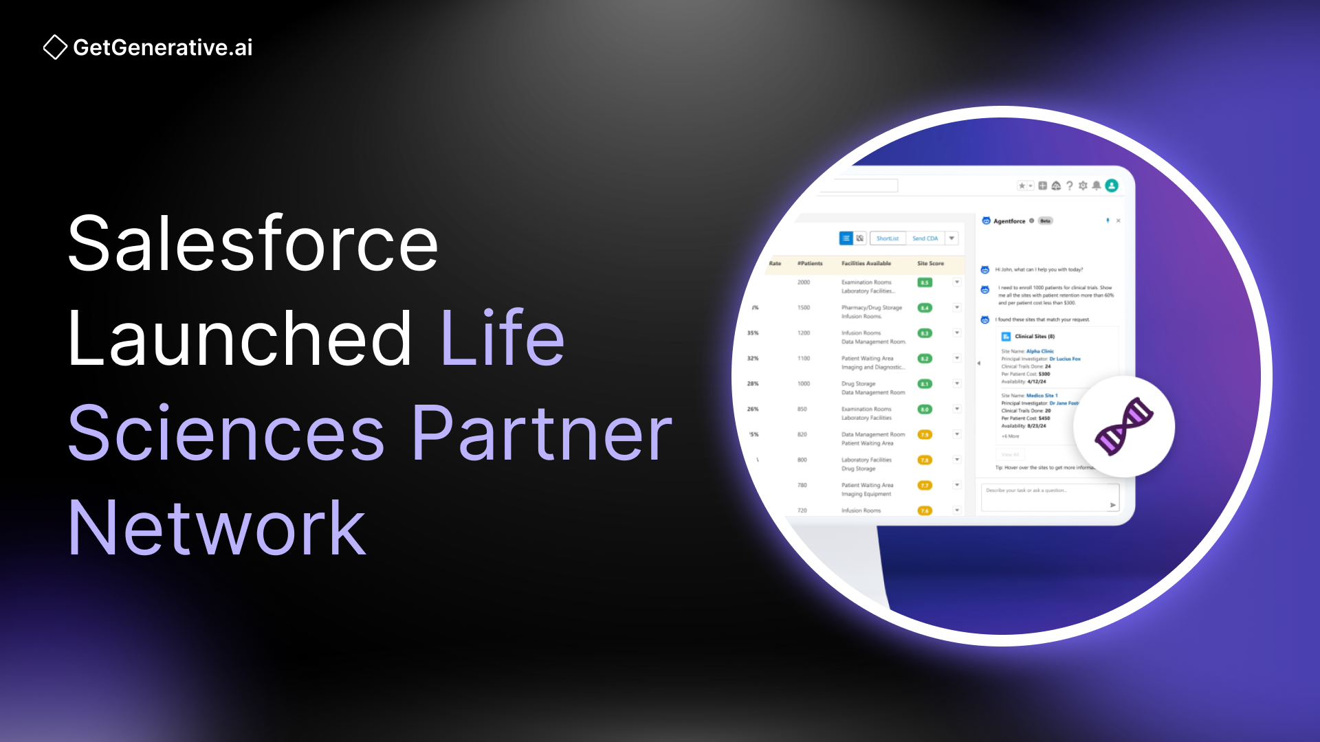 Salesforce Launched Life Sciences Partner Network