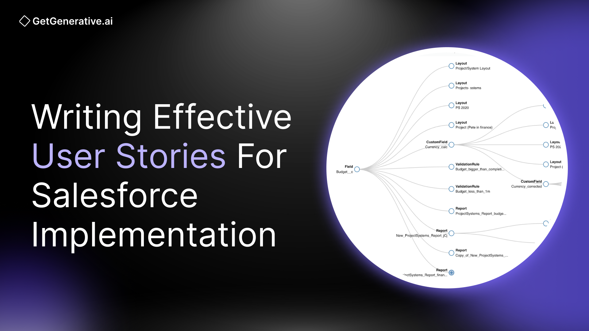 Writing Effective User Stories for Salesforce Implementation