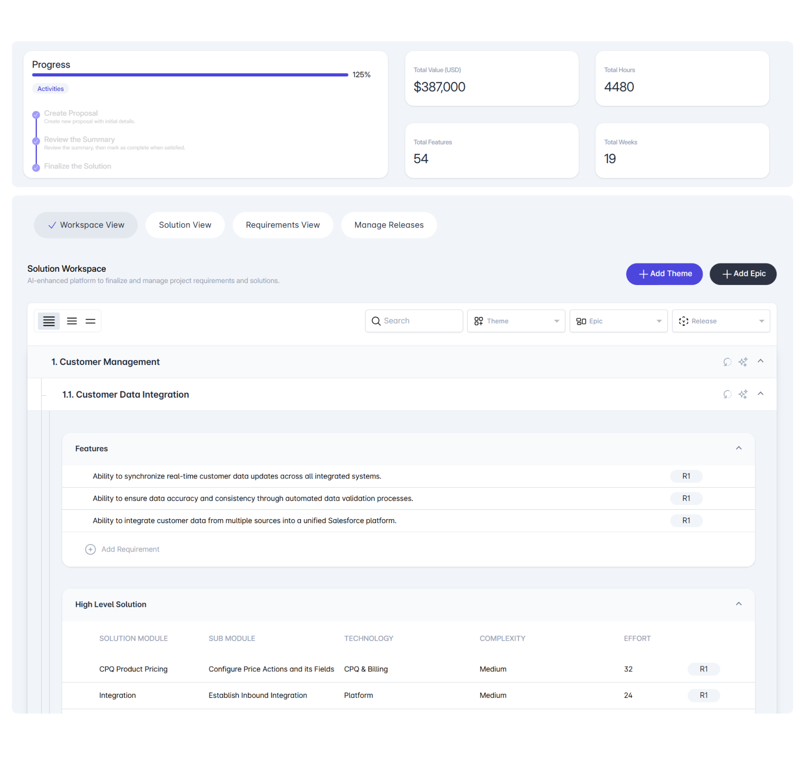 Implement Salesforce 10x Faster with AI Agents - GetGenerative.ai