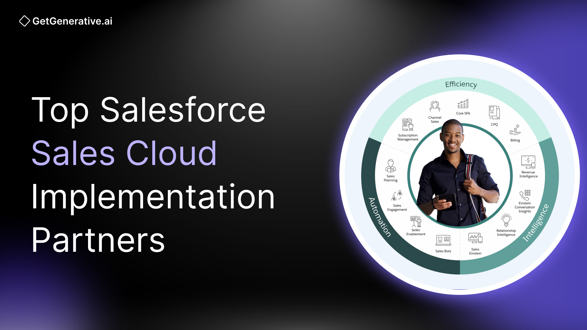 Top Salesforce Sales Cloud Implementation Partners 2025
