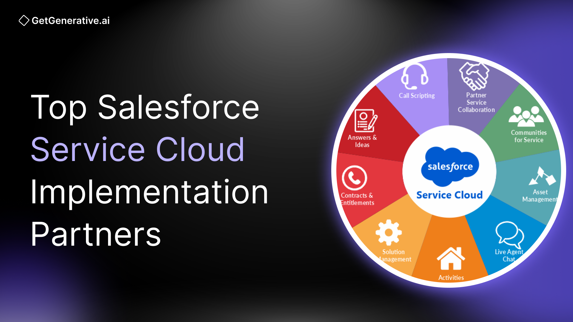 Top Salesforce Service Cloud Implementation Partners 2024