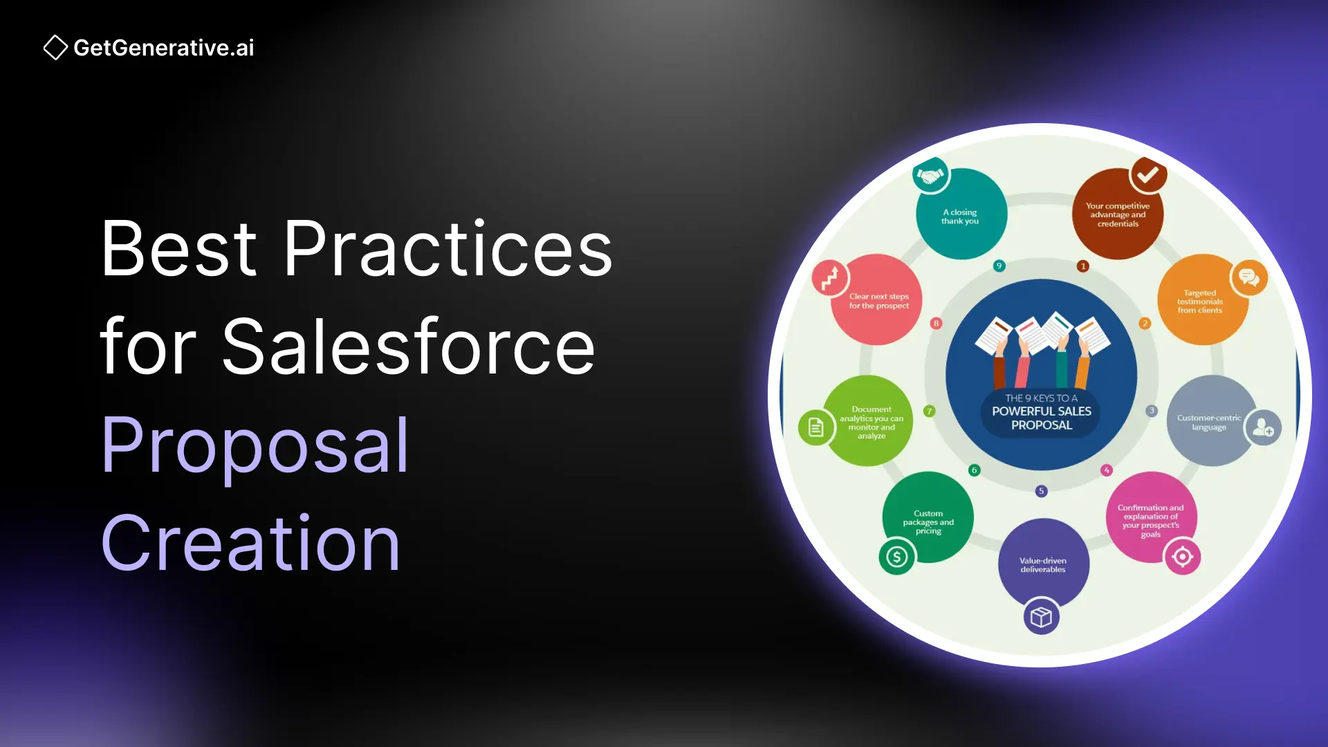 Best Practices for Salesforce Proposal Creation