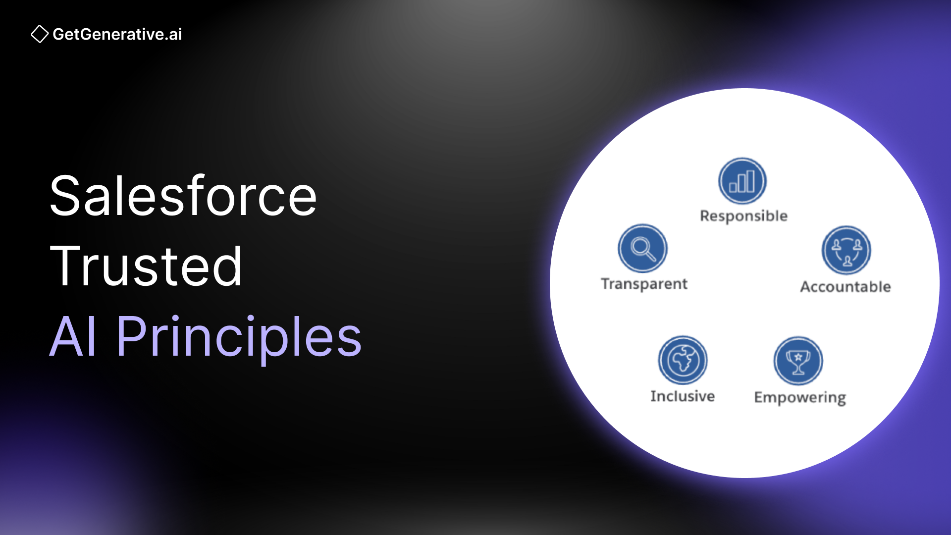 Salesforce Trusted AI Principles