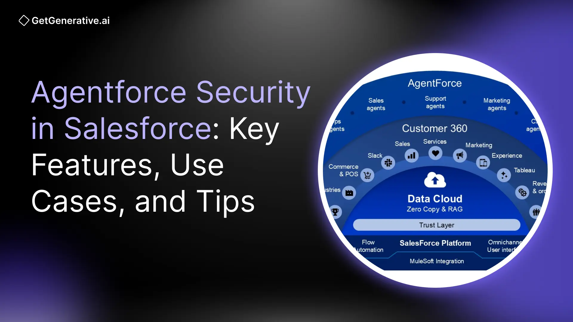 Agentforce Security in Salesforce: Key Features, Use Cases, and Tips